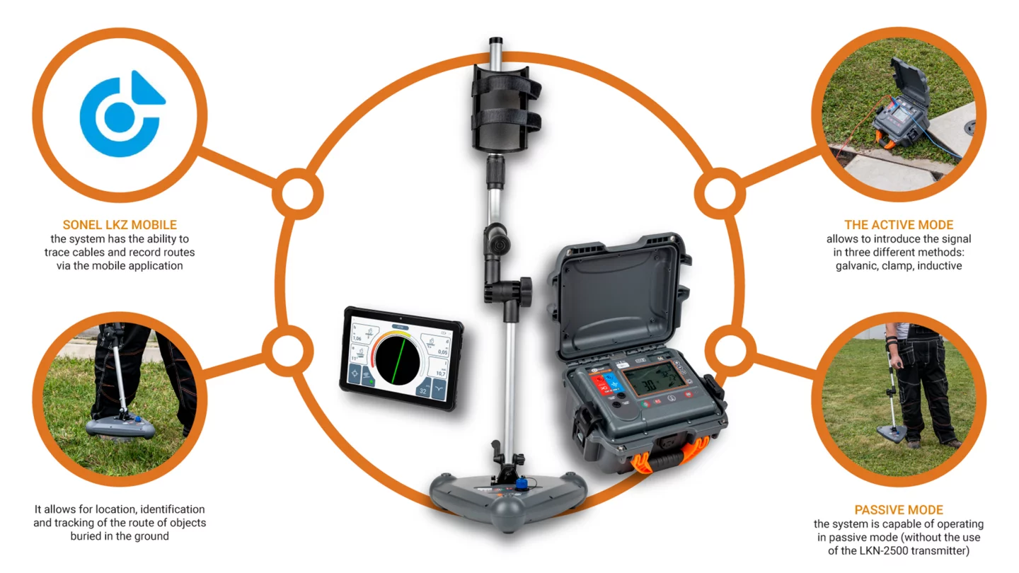 Sonel LKZ-2500 - Cable and underground infrastructure locator - Highest ...